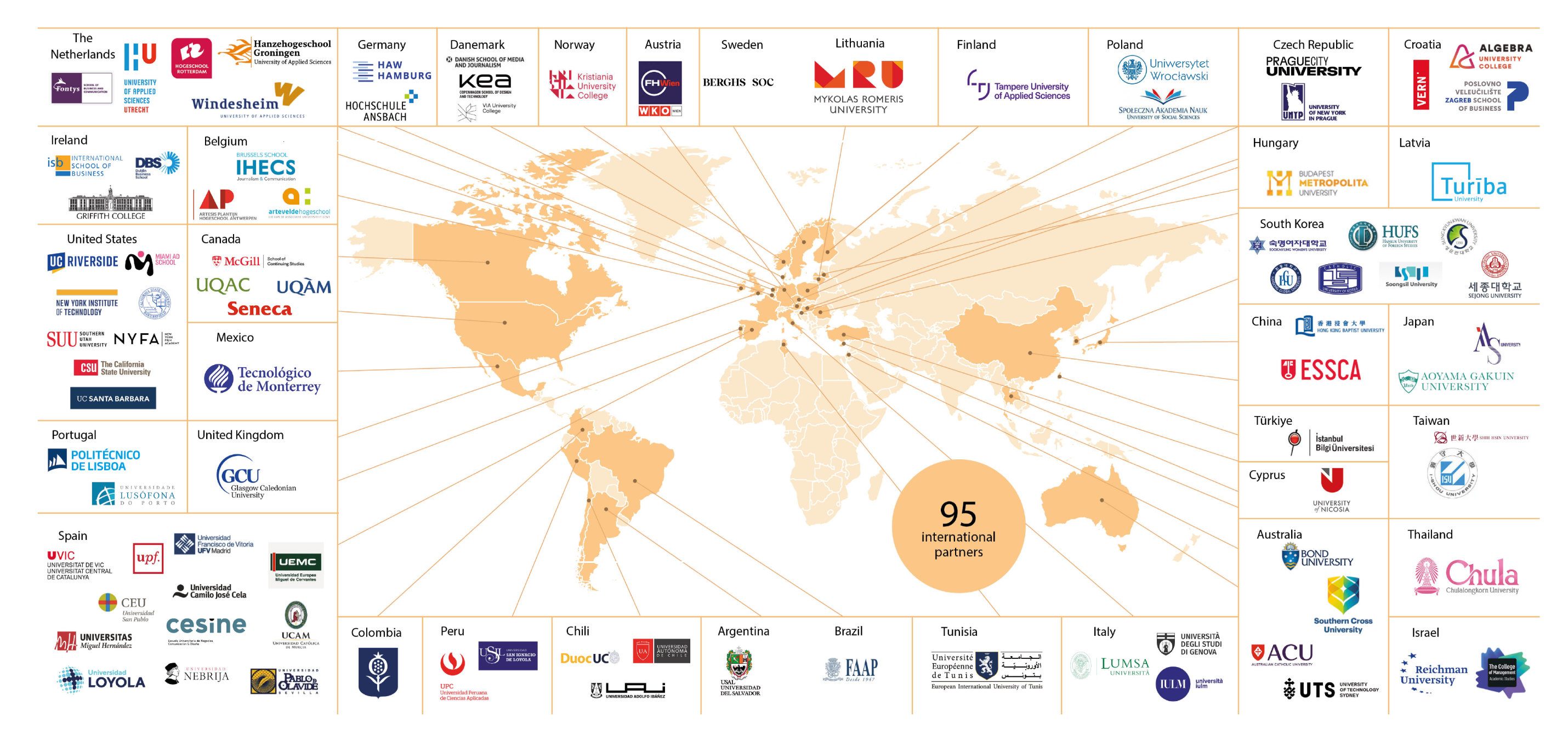 EFAP - International School of Communication